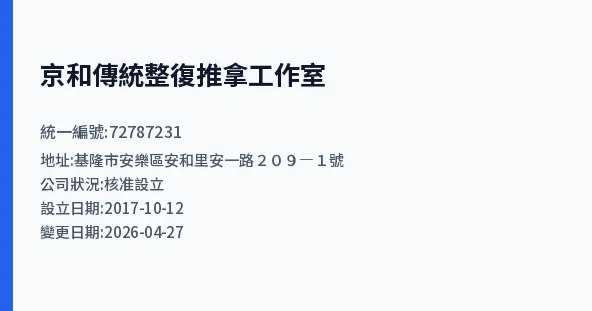 京和傳統整復推拿工作室的照片-統編 72787231(基隆市) 公司登記資料與營業項目詳細圖表