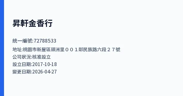 昇軒金香行的照片-統編 72788533(桃園市) 公司登記資料與營業項目詳細圖表