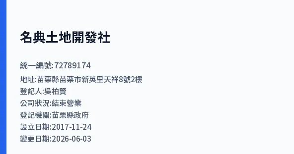名典土地開發社的照片-統編 72789174(苗栗縣) 公司登記資料與營業項目詳細圖表