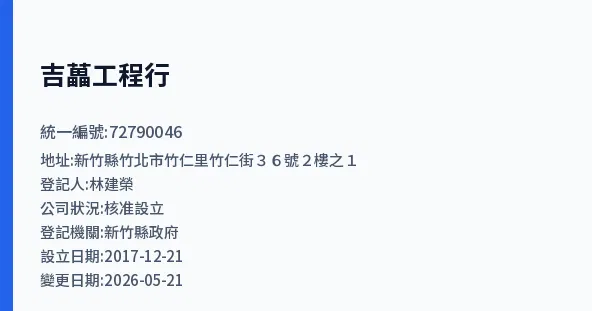 吉藟工程行的照片-統編 72790046(新竹縣) 公司登記資料與營業項目詳細圖表