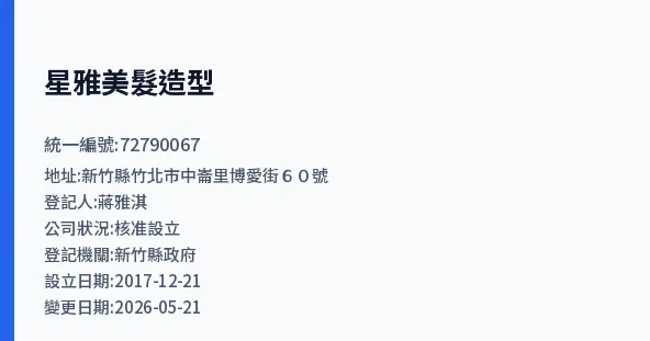 星雅美髮造型的照片-統編 72790067(新竹縣) 公司登記資料與營業項目詳細圖表