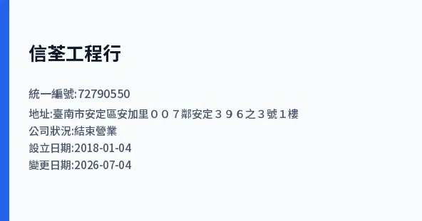 信荃工程行的照片-統編 72790550(臺南市) 公司登記資料與營業項目詳細圖表