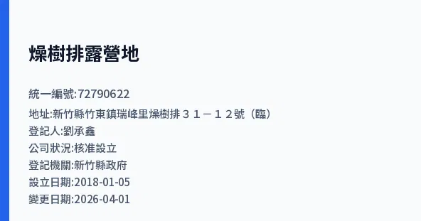 燥樹排露營地的照片-統編 72790622(新竹縣) 公司登記資料與營業項目詳細圖表