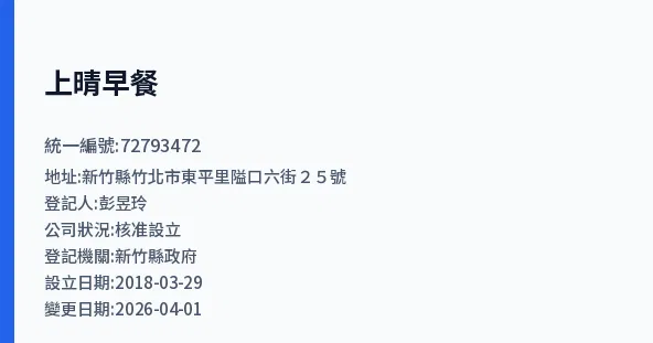 上晴早餐的照片-統編 72793472(新竹縣) 公司登記資料與營業項目詳細圖表
