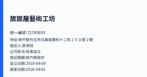 旎旎屋藝術工坊的照片-統編 72793803(新竹縣) 公司登記資料與營業項目詳細圖表