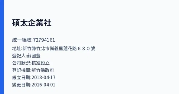 碩太企業社的照片-統編 72794161(新竹縣) 公司登記資料與營業項目詳細圖表