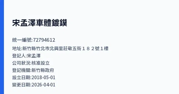 宋孟澤車體鍍鏌的照片-統編 72794612(新竹縣) 公司登記資料與營業項目詳細圖表