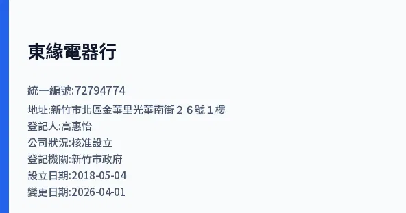 東緣電器行的照片-統編 72794774(新竹市) 公司登記資料與營業項目詳細圖表