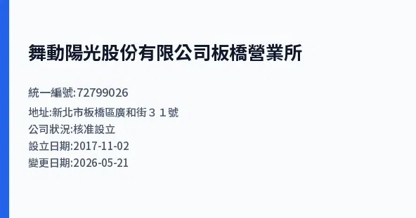 舞動陽光股份有限公司板橋營業所的照片-統編 72799026(新北市) 公司登記資料與營業項目詳細圖表