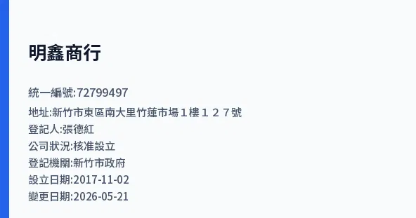 明鑫商行的照片-統編 72799497(新竹市) 公司登記資料與營業項目詳細圖表