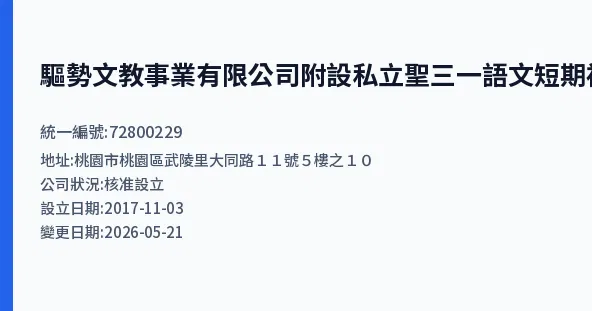 驅勢文教事業有限公司附設私立聖三一語文短期補習班的照片-統編 72800229(桃園市) 公司登記資料與營業項目詳細圖表