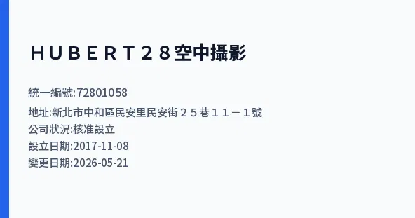 HUBERT28空中攝影的照片-統編 72801058(新北市) 公司登記資料與營業項目詳細圖表