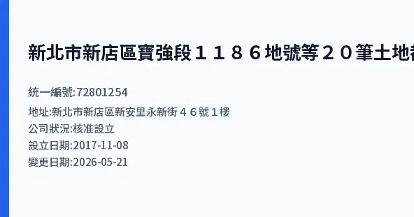 新北市新店區寶強段1186地號等20筆土地都市更新會的照片-統編 72801254(新北市) 公司登記資料與營業項目詳細圖表