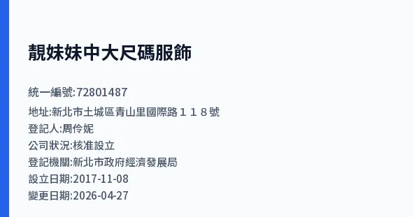 靚妹妹中大尺碼服飾的照片-統編 72801487(新北市) 公司登記資料與營業項目詳細圖表