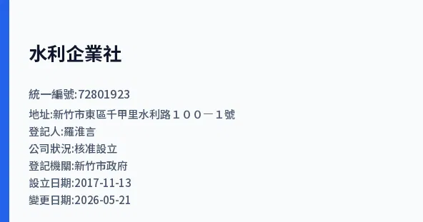 水利企業社的照片-統編 72801923(新竹市) 公司登記資料與營業項目詳細圖表