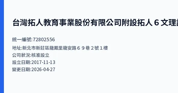 台灣拓人教育事業股份有限公司附設拓人6文理語文短期補習班的照片-統編 72802556(新北市) 公司登記資料與營業項目詳細圖表