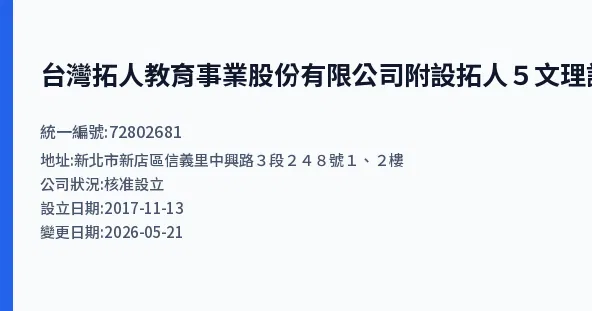 台灣拓人教育事業股份有限公司附設拓人5文理語文短期補習班的照片-統編 72802681(新北市) 公司登記資料與營業項目詳細圖表