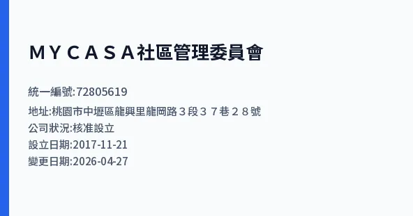 MY CASA 社區管理委員會的照片-統編 72805619(桃園市) 公司登記資料與營業項目詳細圖表