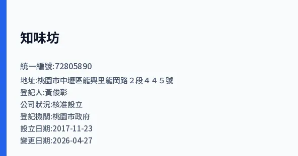 知味坊的照片-統編 72805890(桃園市) 公司登記資料與營業項目詳細圖表