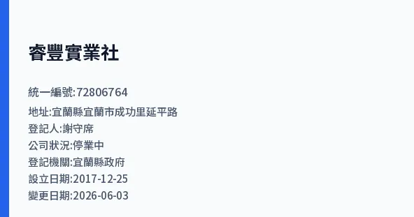 睿豐實業社的照片-統編 72806764(宜蘭縣) 公司登記資料與營業項目詳細圖表