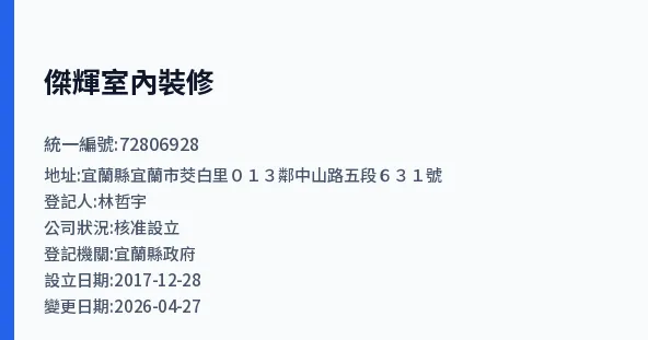 傑輝室內裝修的照片-統編 72806928(宜蘭縣) 公司登記資料與營業項目詳細圖表