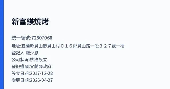 新富鎂燒烤的照片-統編 72807068(宜蘭縣) 公司登記資料與營業項目詳細圖表