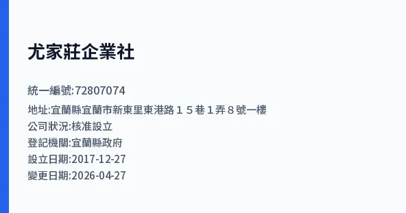 尤家莊企業社的照片-統編 72807074(宜蘭縣) 公司登記資料與營業項目詳細圖表