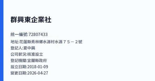 群興東企業社的照片-統編 72807433(花蓮縣) 公司登記資料與營業項目詳細圖表