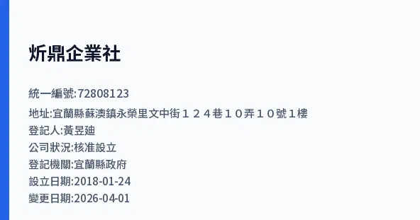 炘鼎企業社的照片-統編 72808123(宜蘭縣) 公司登記資料與營業項目詳細圖表