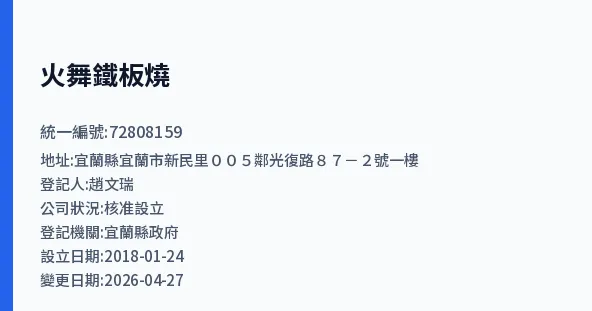 火舞鐵板燒的照片-統編 72808159(宜蘭縣) 公司登記資料與營業項目詳細圖表