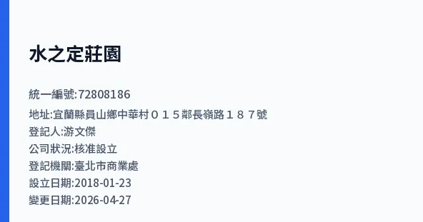 水之定莊園的照片-統編 72808186(宜蘭縣) 公司登記資料與營業項目詳細圖表
