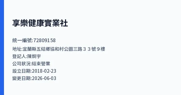 享樂健康實業社的照片-統編 72809158(宜蘭縣) 公司登記資料與營業項目詳細圖表
