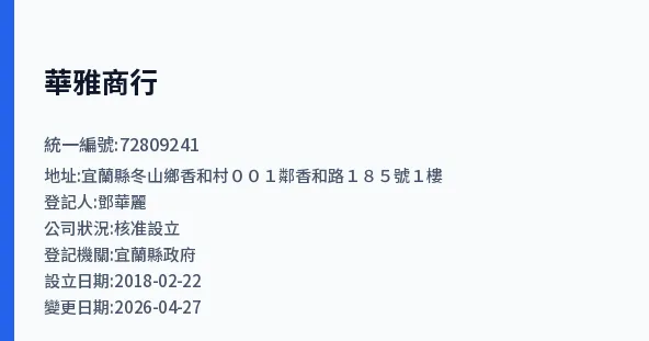 華雅商行的照片-統編 72809241(宜蘭縣) 公司登記資料與營業項目詳細圖表