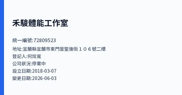 禾駿體能工作室的照片-統編 72809523(宜蘭縣) 公司登記資料與營業項目詳細圖表