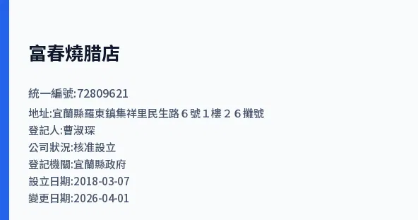 富春燒腊店的照片-統編 72809621(宜蘭縣) 公司登記資料與營業項目詳細圖表