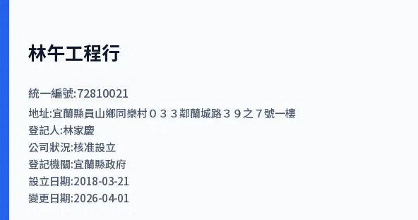 林午工程行的照片-統編 72810021(宜蘭縣) 公司登記資料與營業項目詳細圖表