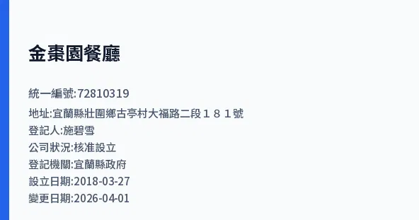 金棗園餐廳的照片-統編 72810319(宜蘭縣) 公司登記資料與營業項目詳細圖表