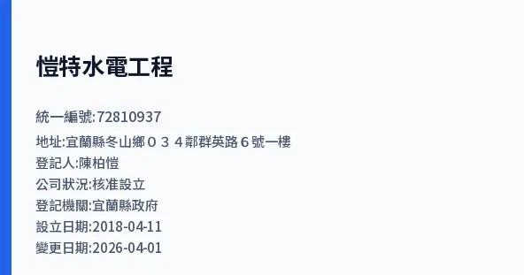 愷特水電工程的照片-統編 72810937(宜蘭縣) 公司登記資料與營業項目詳細圖表