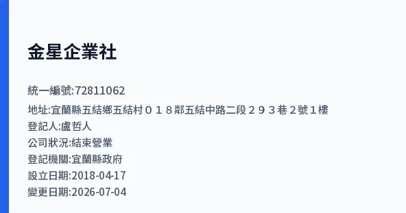 金星企業社的照片-統編 72811062(宜蘭縣) 公司登記資料與營業項目詳細圖表