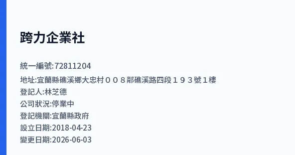 跨力企業社的照片-統編 72811204(宜蘭縣) 公司登記資料與營業項目詳細圖表