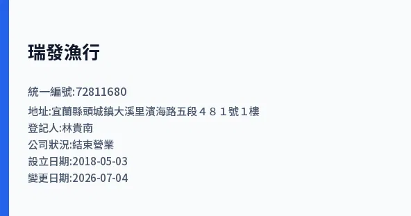 瑞發漁行的照片-統編 72811680(宜蘭縣) 公司登記資料與營業項目詳細圖表