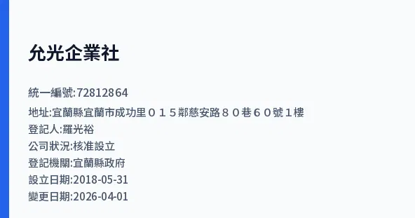 允光企業社的照片-統編 72812864(宜蘭縣) 公司登記資料與營業項目詳細圖表