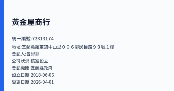 黃金屋商行的照片-統編 72813174(宜蘭縣) 公司登記資料與營業項目詳細圖表