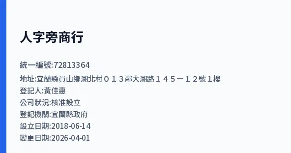 人字旁商行的照片-統編 72813364(宜蘭縣) 公司登記資料與營業項目詳細圖表