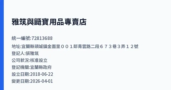 雅筑與鼯寶用品專賣店的照片-統編 72813688(宜蘭縣) 公司登記資料與營業項目詳細圖表