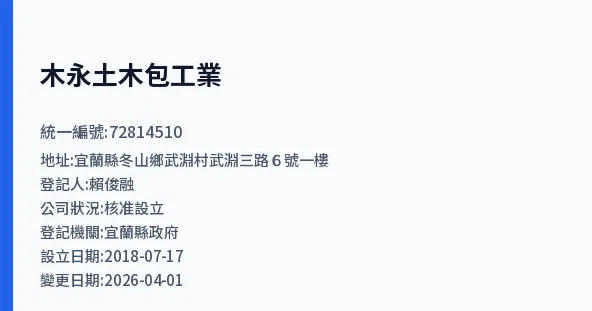 木永土木包工業的照片-統編 72814510(宜蘭縣) 公司登記資料與營業項目詳細圖表