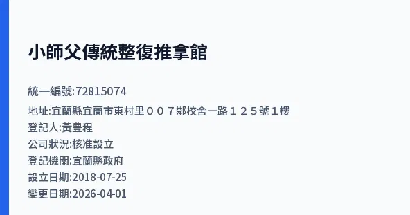 小師父傳統整復推拿館的照片-統編 72815074(宜蘭縣) 公司登記資料與營業項目詳細圖表