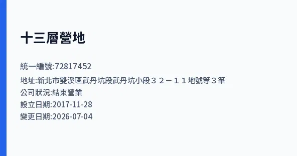 十三層營地的照片-統編 72817452(新北市) 公司登記資料與營業項目詳細圖表