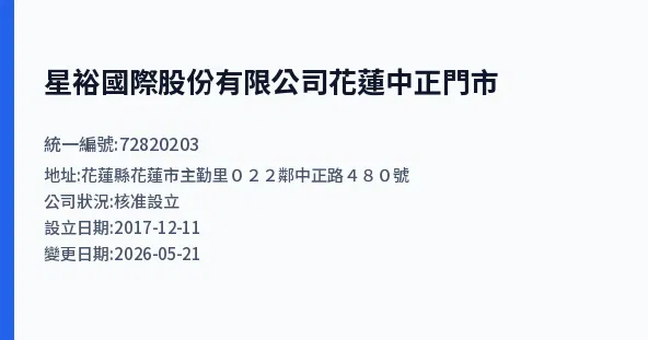 星裕國際股份有限公司花蓮中正門市的照片-統編 72820203(花蓮縣) 公司登記資料與營業項目詳細圖表
