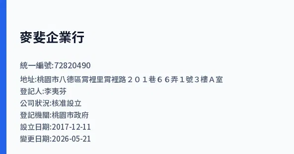 麥斐企業行的照片-統編 72820490(桃園市) 公司登記資料與營業項目詳細圖表